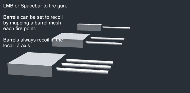 GitHub - brihernandez/GunsAndBullets2: Guns and bullets template designed with simulation games ...