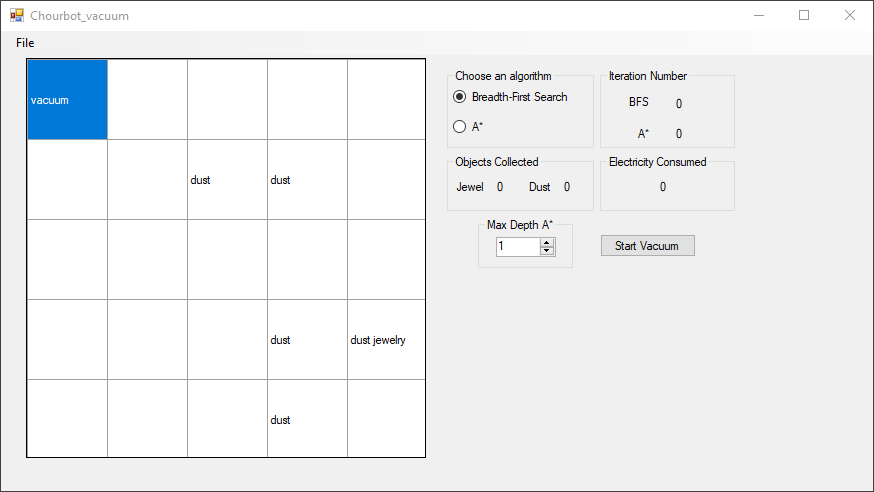 GitHub - GuillaumeMontassier/Chourbot_vacuum: This program simulates a ...