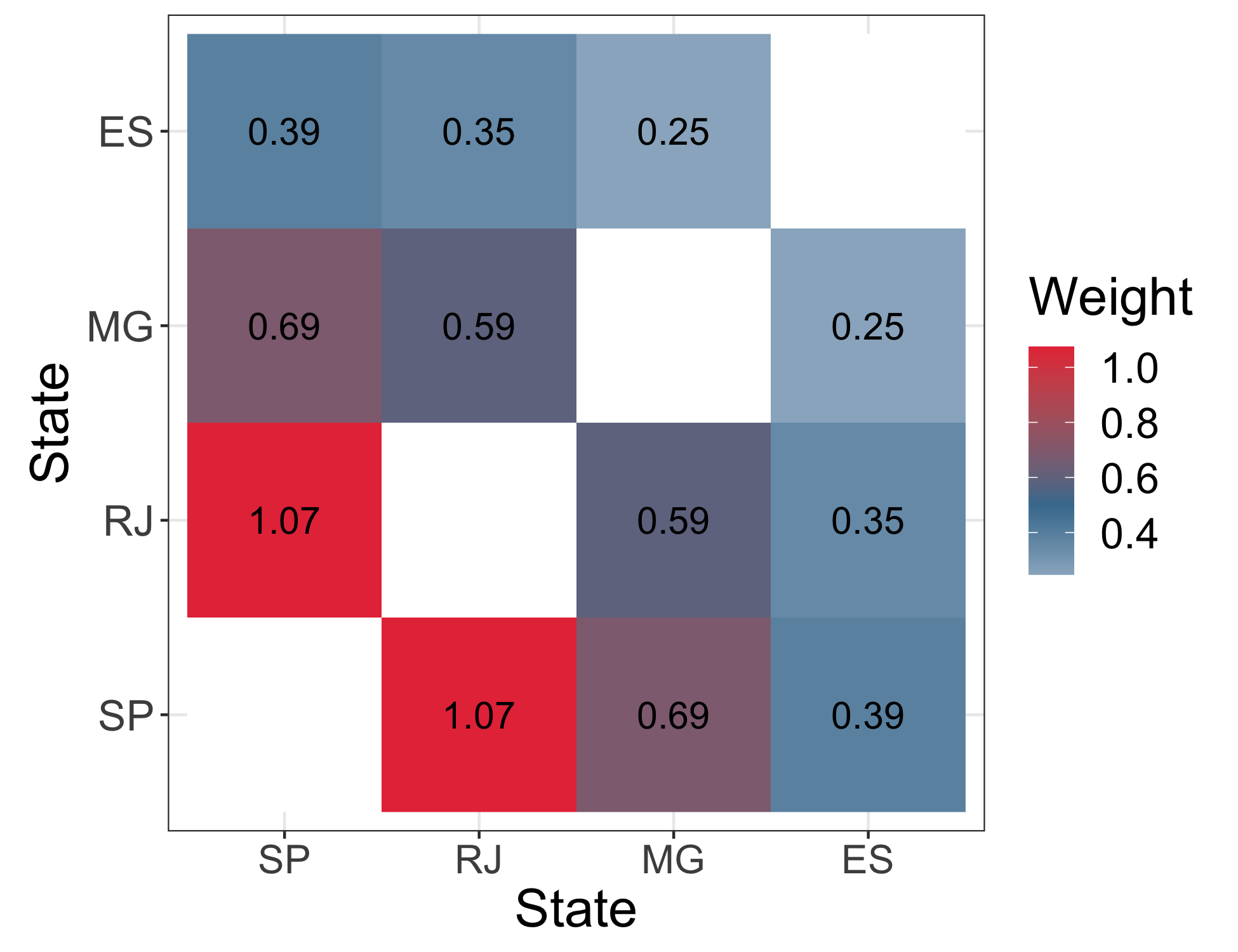 GitHub - sophie-a-lee/mbd_connectivity_review: Code used to carry out ...