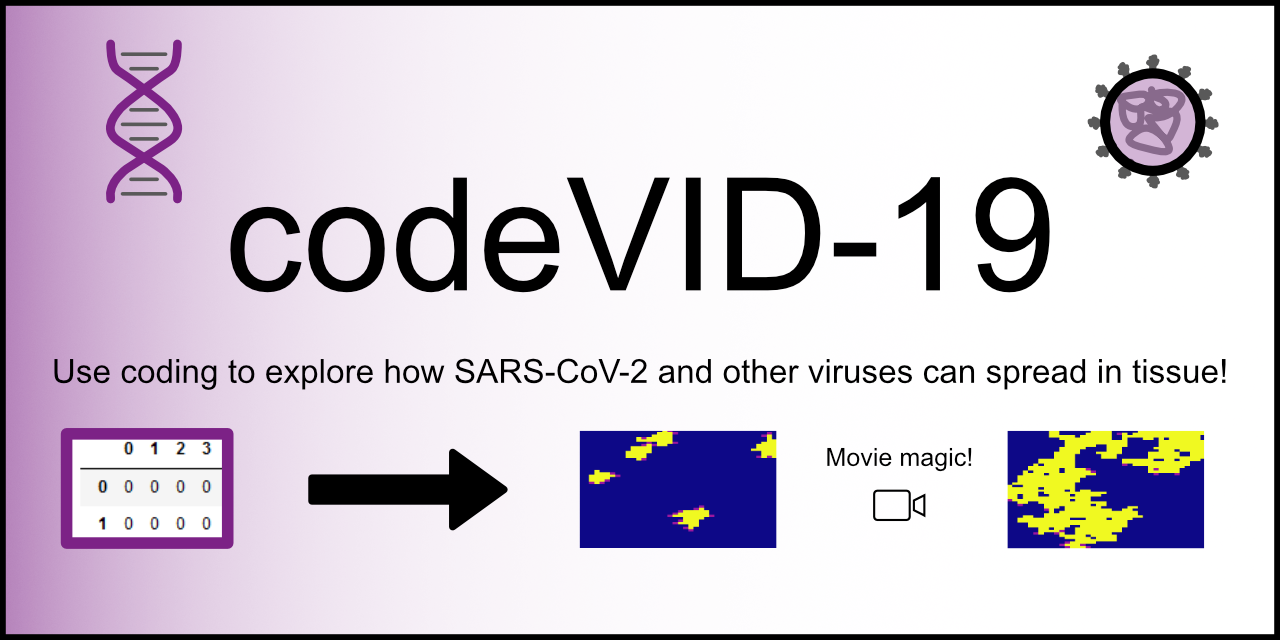 GitHub - jennifer-bio/2021_viralTissueWorkshop: Workshop: Intro to ...