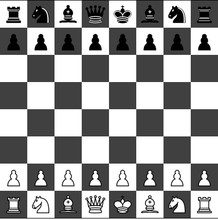 GitHub - JannisGz/Chess: A java based Chess game