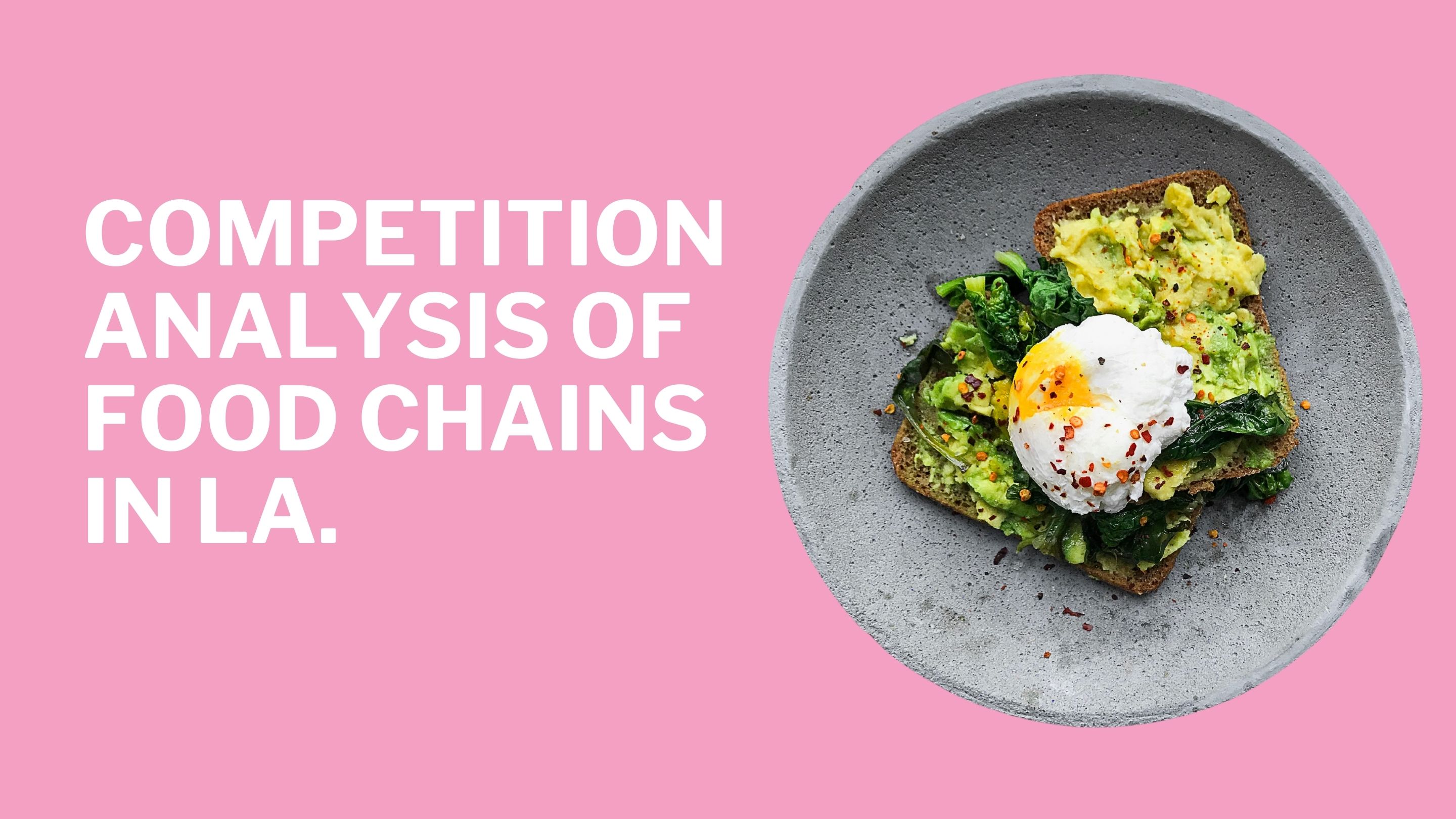 GitHub - AnnPerkas/Competition-Analysis-Of-Food-Chains-in-LA