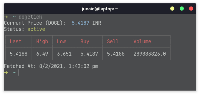 GitHub - junaidrahim/dogetick: An INR based command line ticker for ...