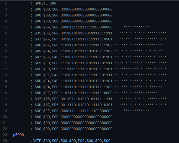 GitHub - mwenge/uridium: Uridium (1986) by Andrew Braybrook