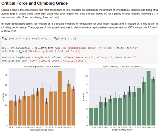 GitHub - haokliao/Critical-Force-Visualization: Data Visualizations ...