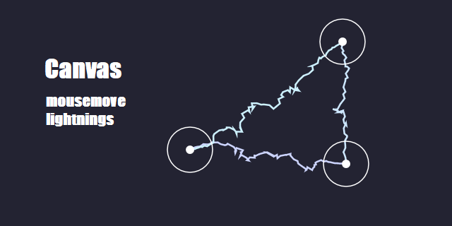 GitHub - dmrompav/lightning_canvas