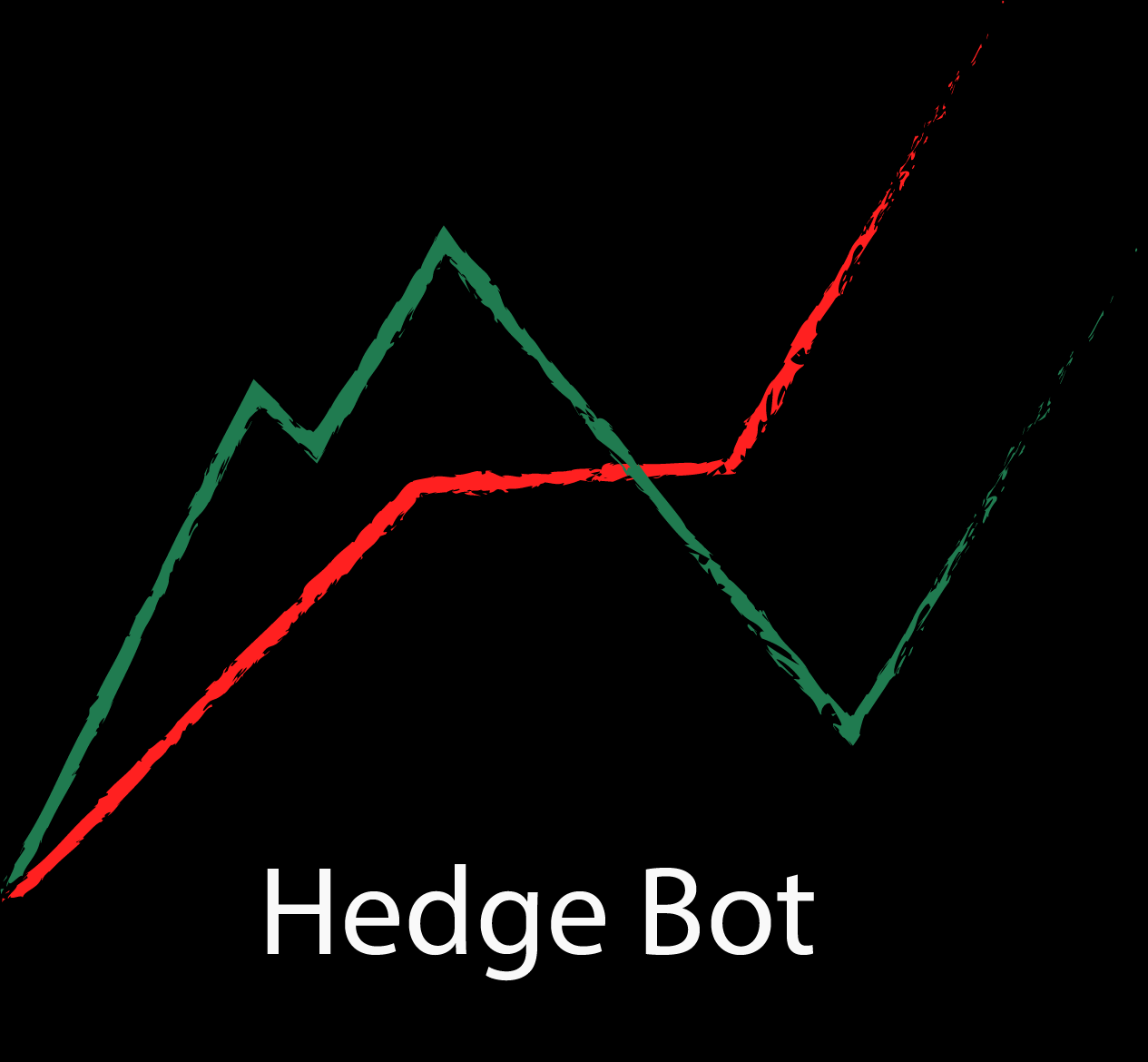 GitHub - showmikgupta/stocker-bot: Discord bot that displays charts and ...