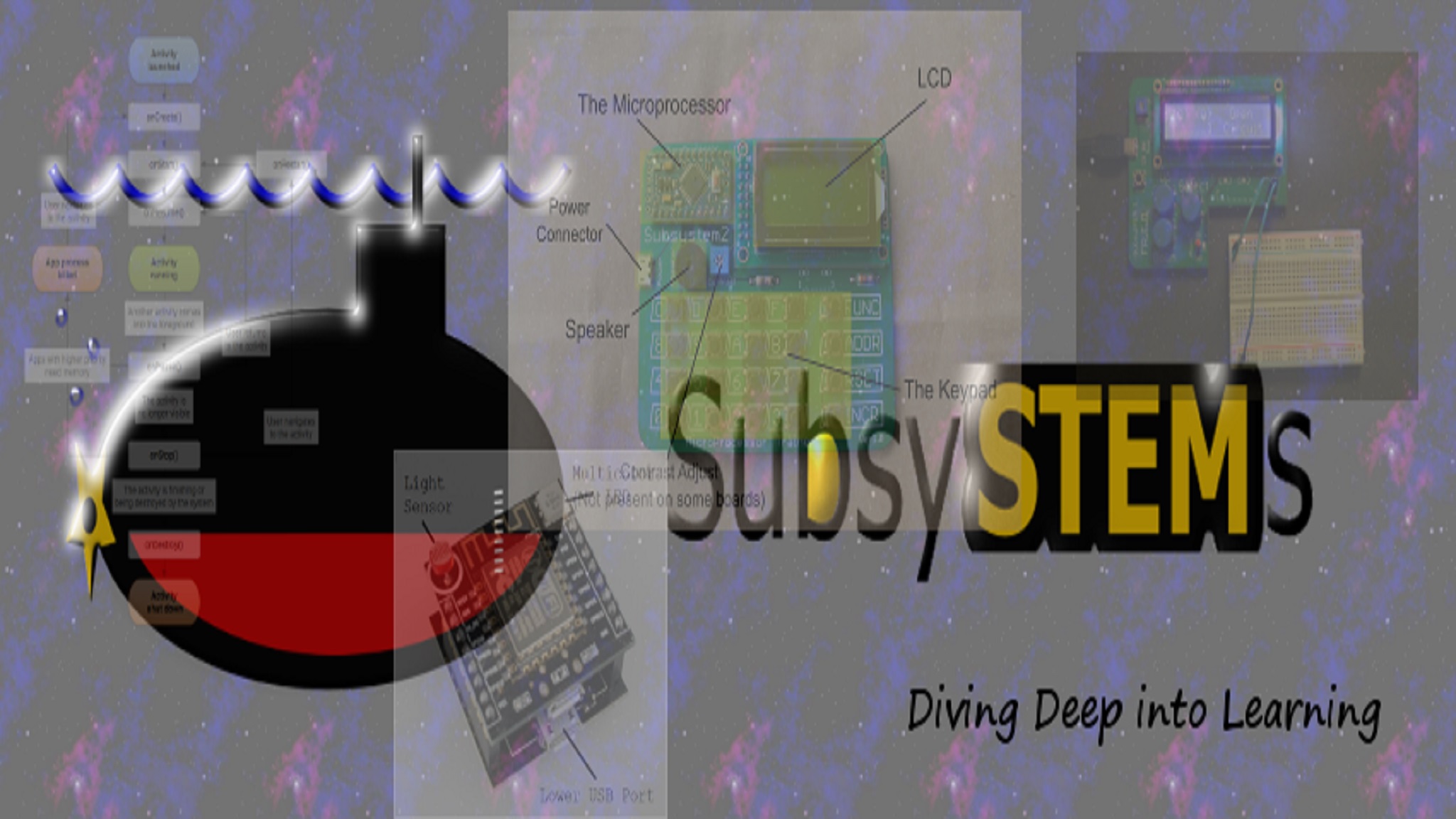 GitHub - Subsystems-us/4-bit-Microprocessor-Trainer: Here you will find ...