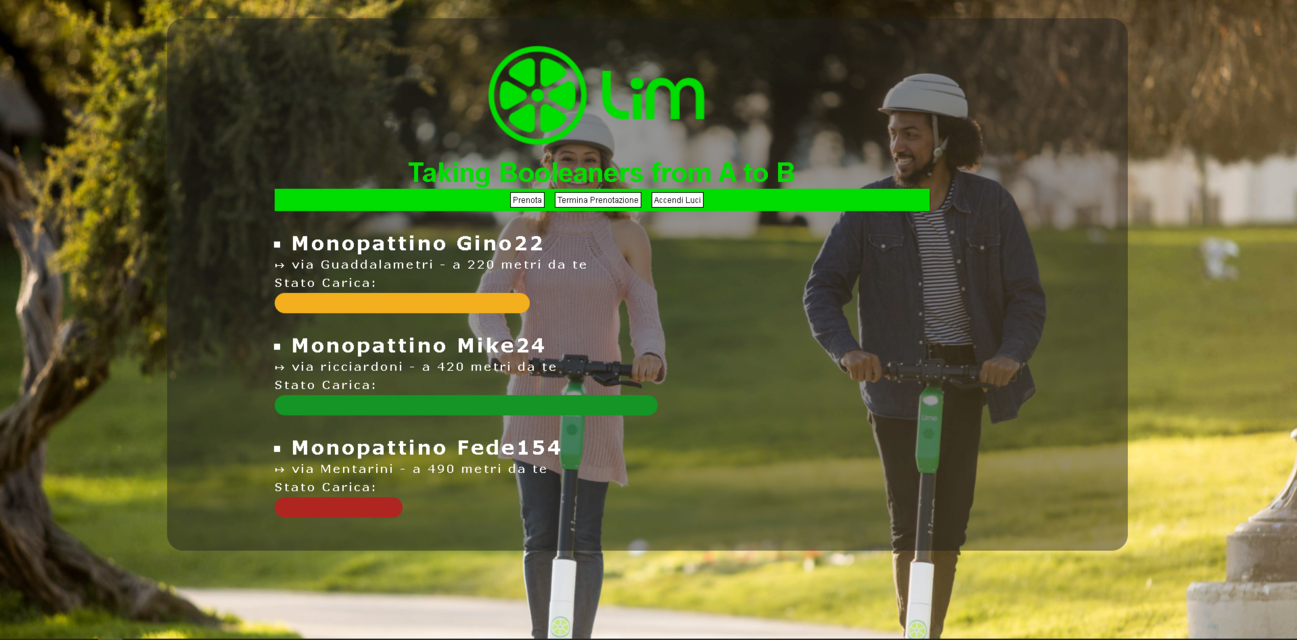 GitHub - AntonioMazzarella/CodingChallenge: Progetto ideato al solo ...