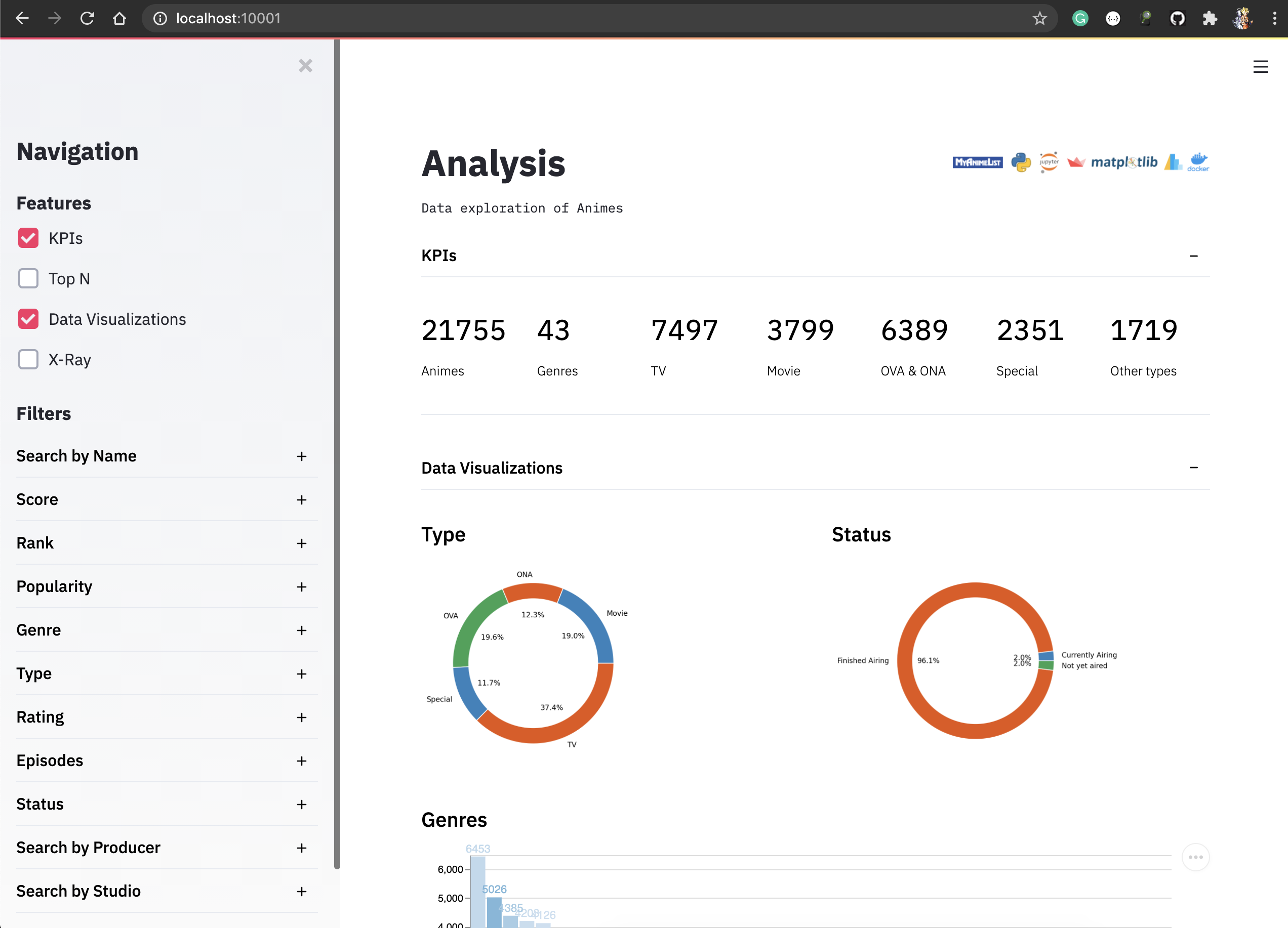 GitHub - lmassaoy/myanimelist-data-collector: This project represents a ...