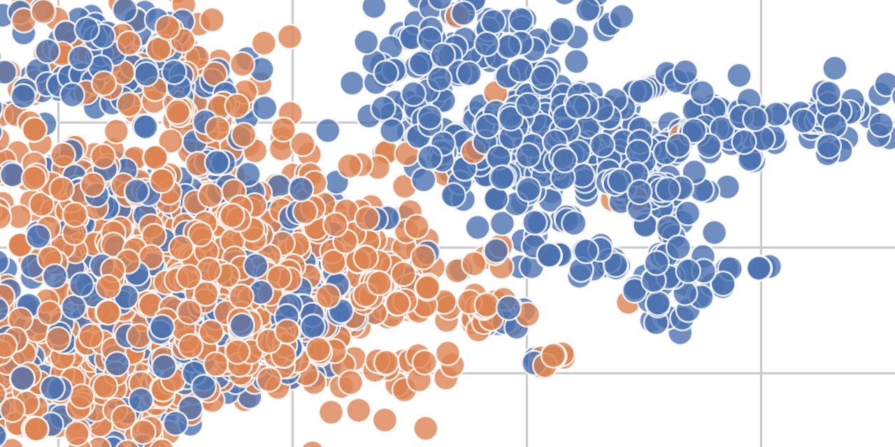 GitHub - Evotec-Bioinformatics/ml-from-omics: Code required to reproduce results from the book ...