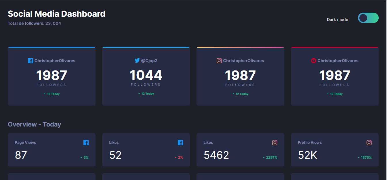 Github Chrisolivaresdev Dark Mode Dark Mode