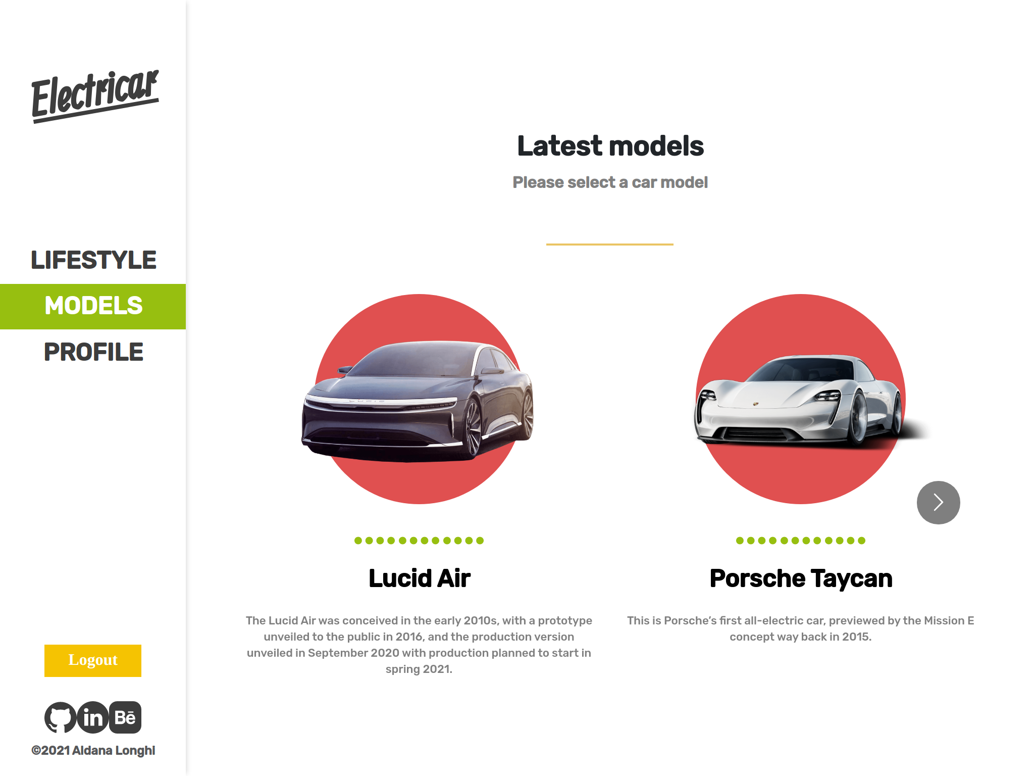 GitHub - AlduLonghi/try-an-electric-car-frontend: The front-end of a ...