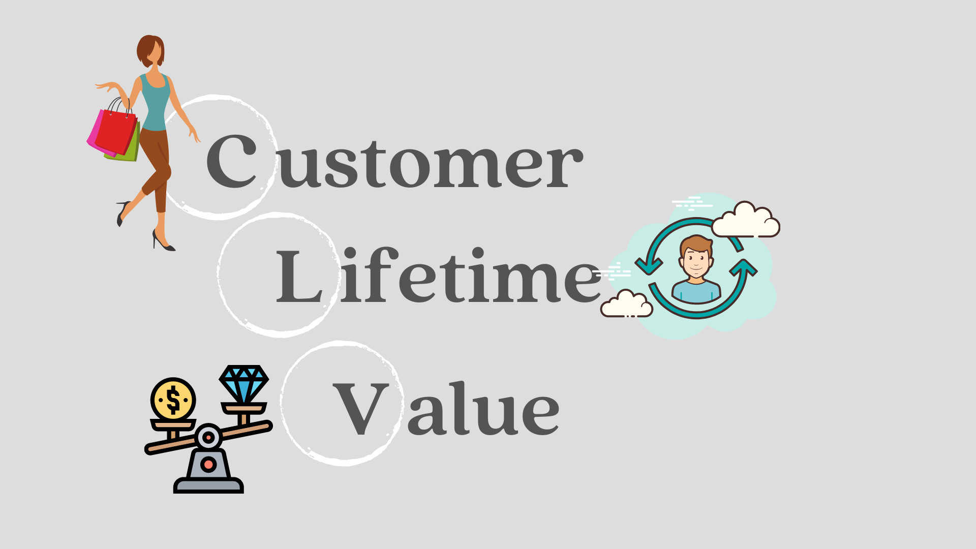 GitHub - ikbalarslan/Customer-Lifetime-Value--Calculation