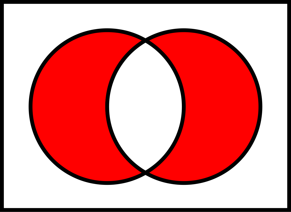 GitHub - HYOUG/xor-encryption: A simple python script that encrypts ...