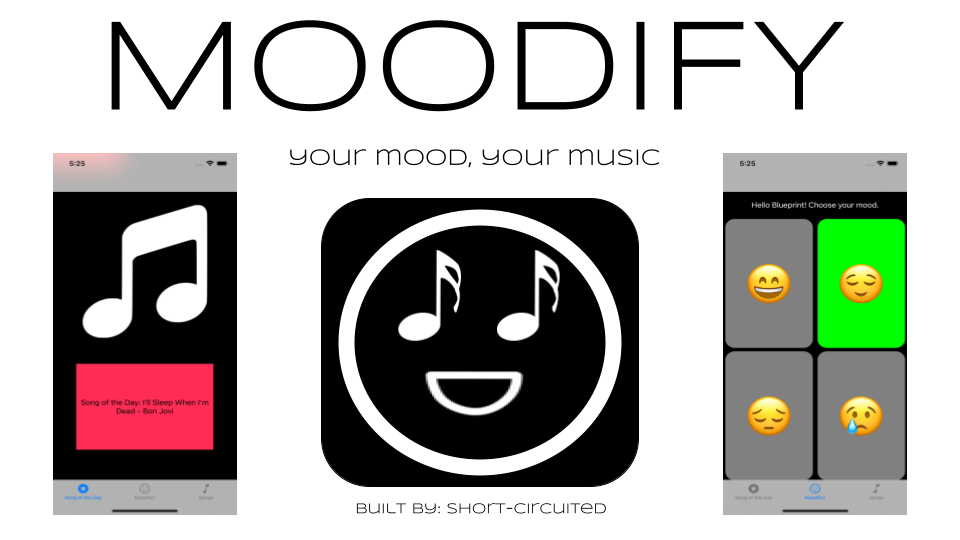 GitHub - kenctrl/Moodify-App