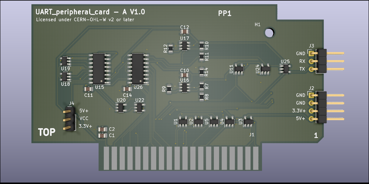 GitHub - JonathSpirit/UART_peripheral_card_A: A UART peripheral card with PP1