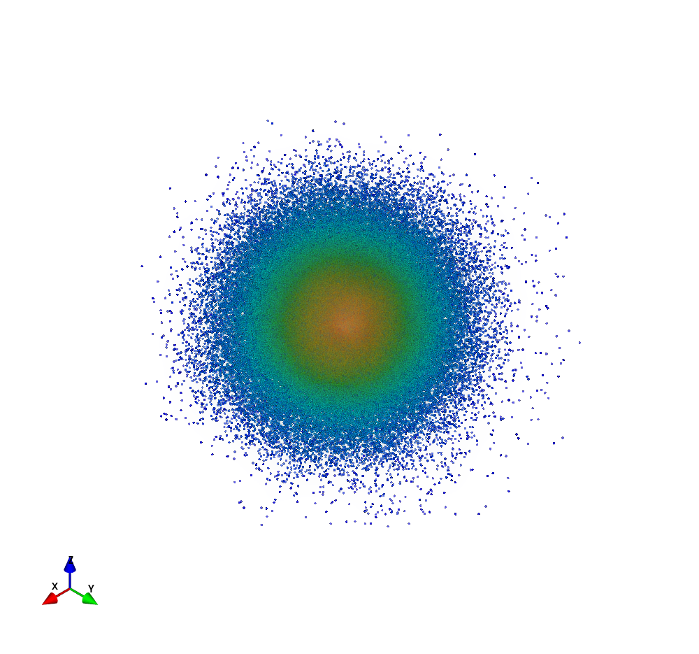 GitHub - BlazStojanovic/VariationalMontyPython: Variational quantum ...