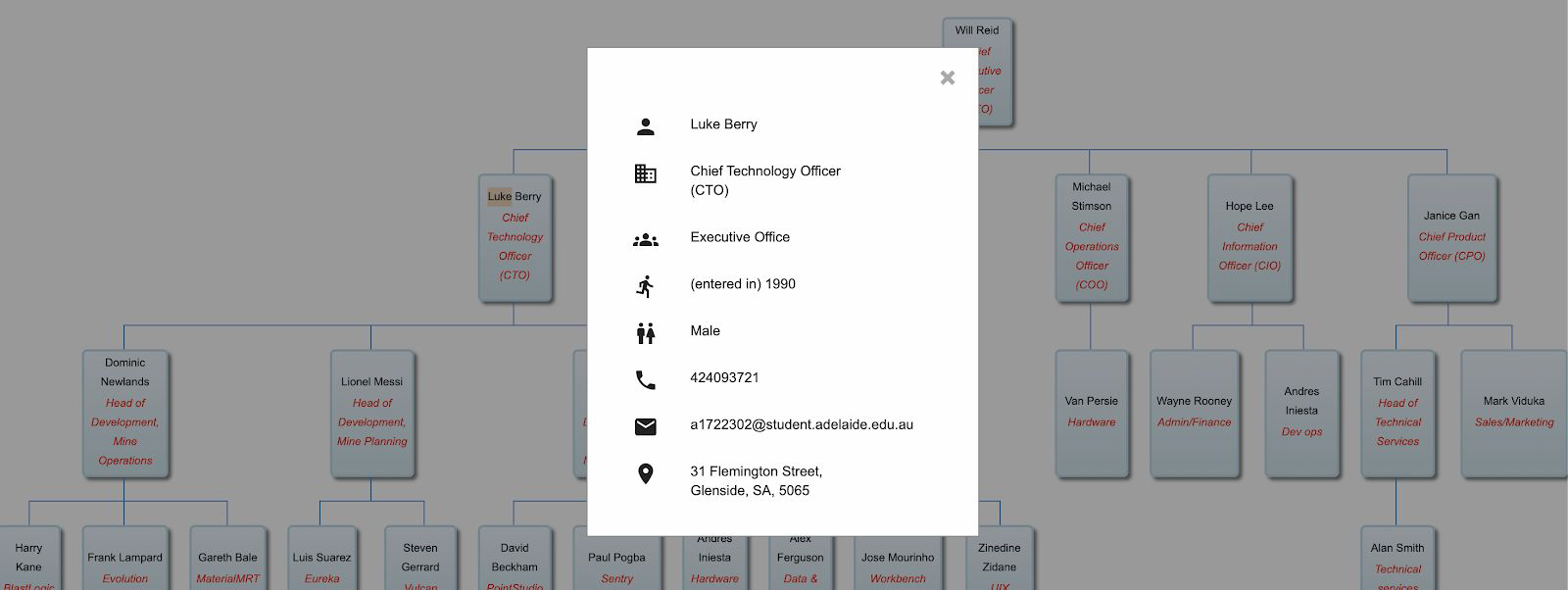 GitHub - jae0107/Maptek-Staff-Management-Utility: The aim is to continue the use of our Google ...