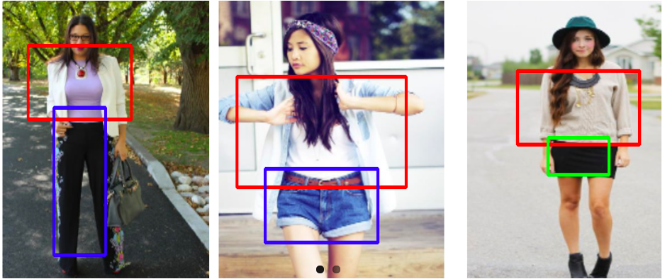 GitHub - lukeclarke12/Fashion_Image_Classification_Project_v2: Multi ...
