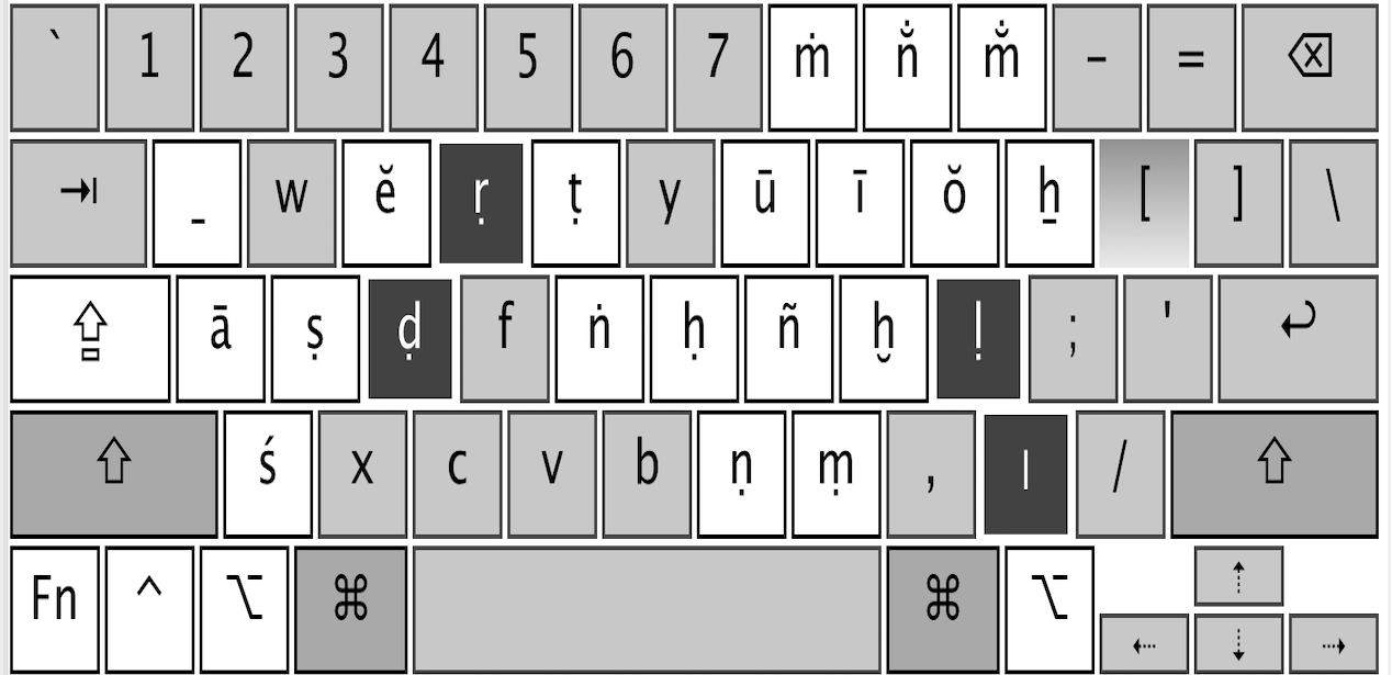 GitHub - supadma-naya/inputtools