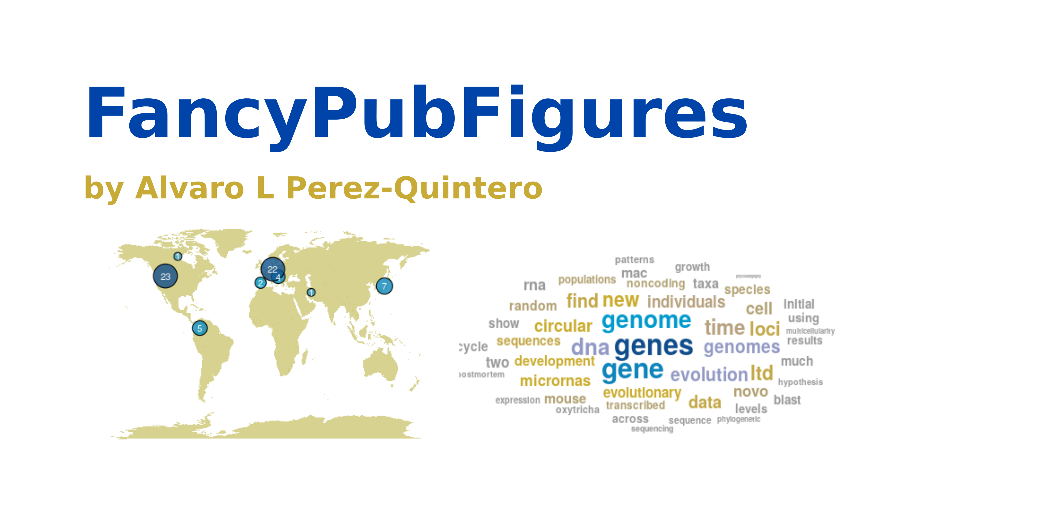 GitHub - alperezq/FancyPubFigures: R scripts to generate publication ...