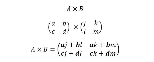 GitHub - AqilaDM/Apa-Itu-Matriks-