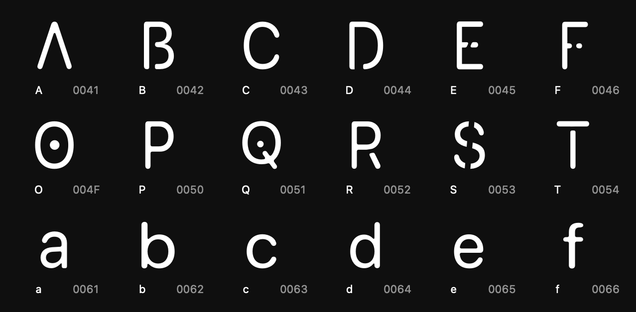 GitHub - 1998code/Core-Font: Open Source Font Project.