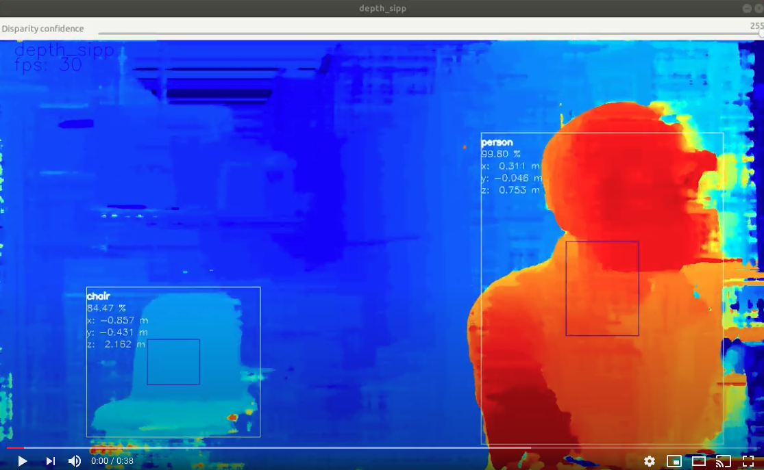 GitHub - dhruvsheth-ai/gen2-depthai-experiments: Experiments running Gen2 API, DepthAI on OAK-D ...