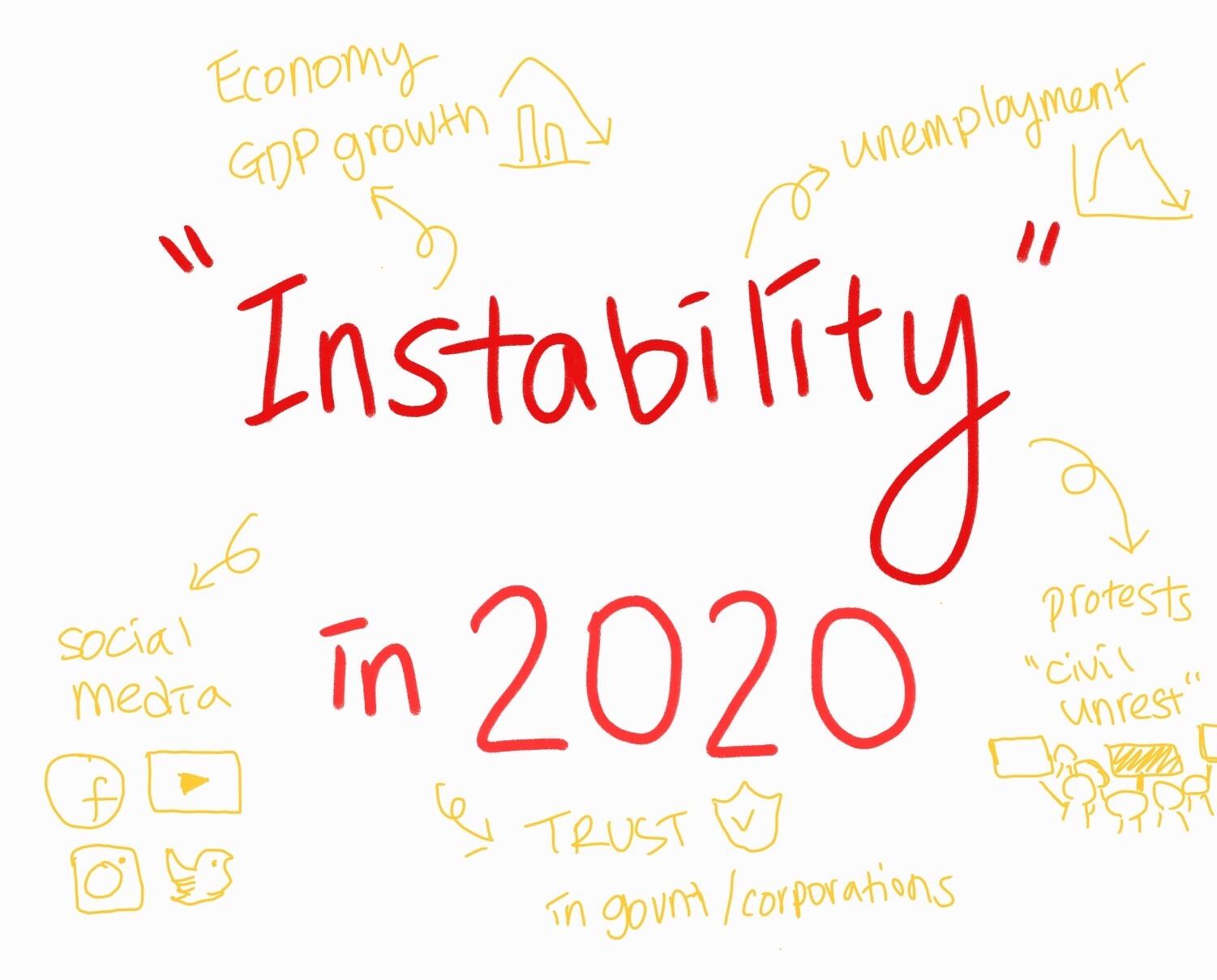 GitHub - zaiyijiang/group6_dataviz