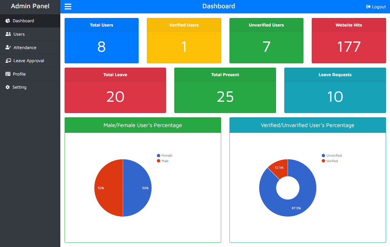 GitHub - naeem-noor/Attendance-Management-System: Attendance Management ...