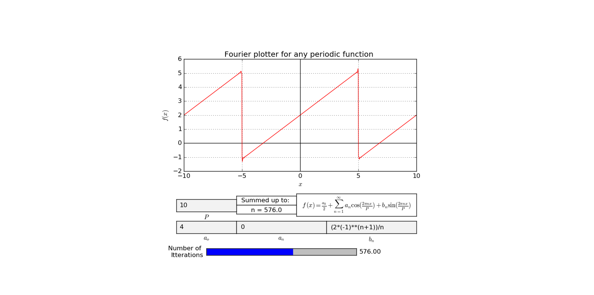 Fourier-Series-Interactive-Plotter-/Fourier_Series_plotter_General.py ...