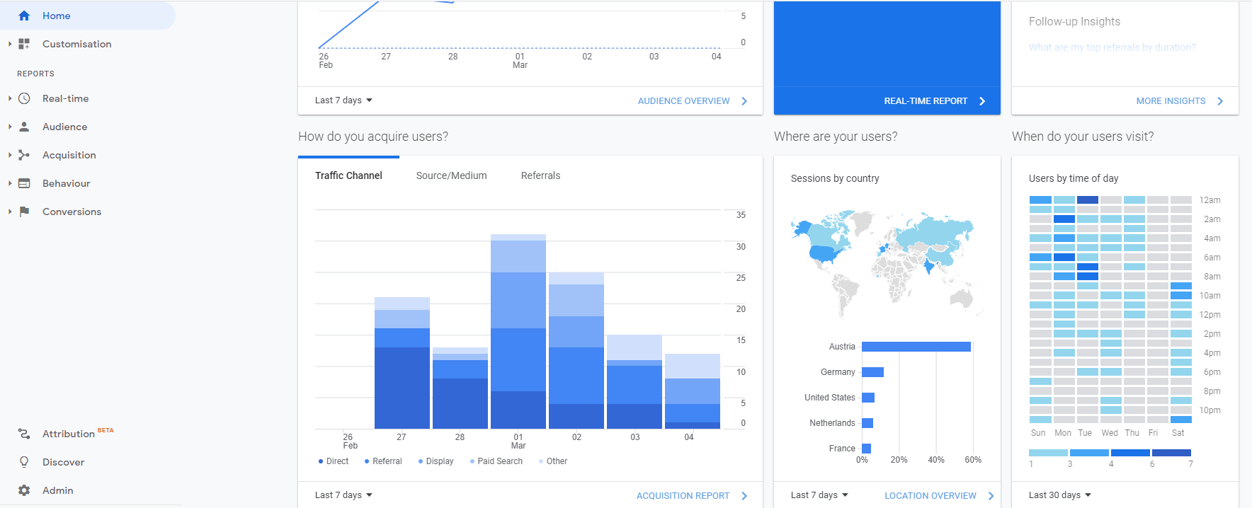 GitHub - Ghepes/add-Ads-to-php-website: Simple and efficient Ads ...