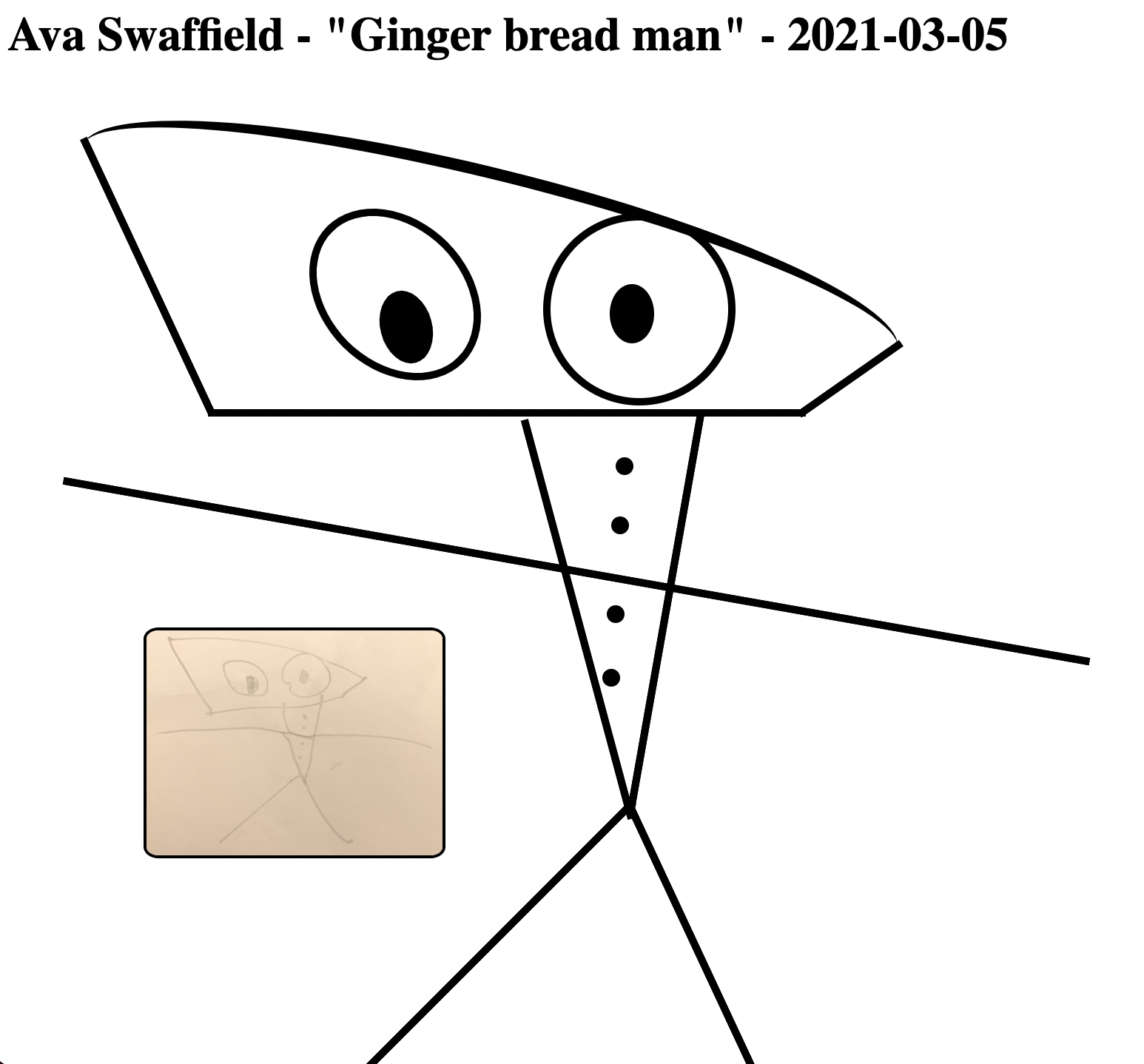 GitHub - swaff-y/Ginger-bread-CSS