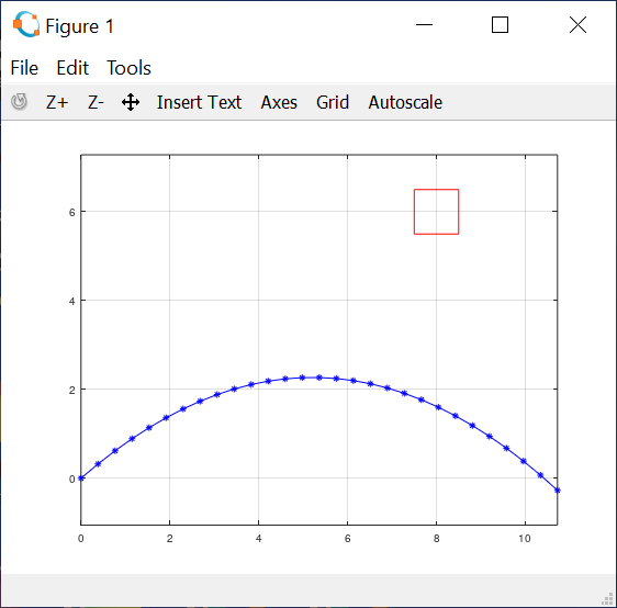 GitHub - putanowr/aim_and_shoot: Simple game based on 2D projectile motion