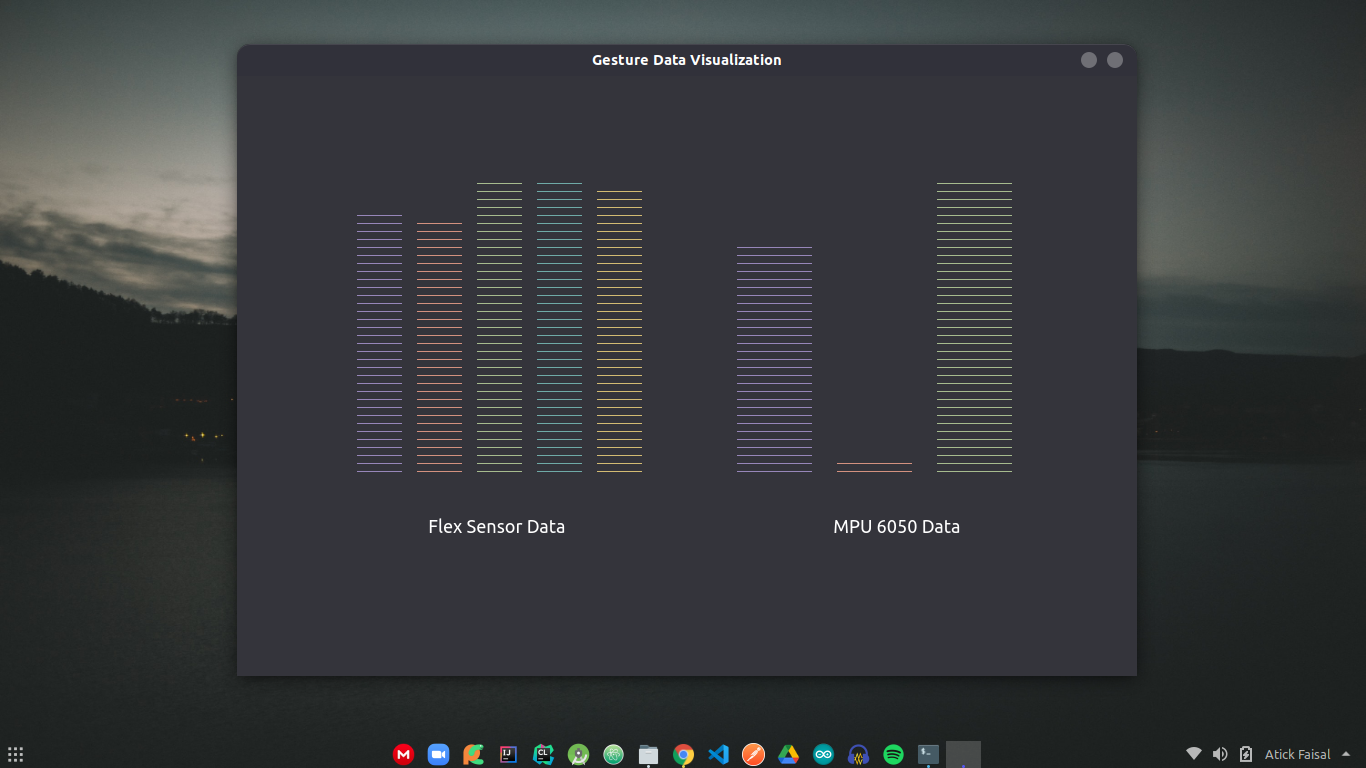gesture-recognition · GitHub Topics · GitHub
