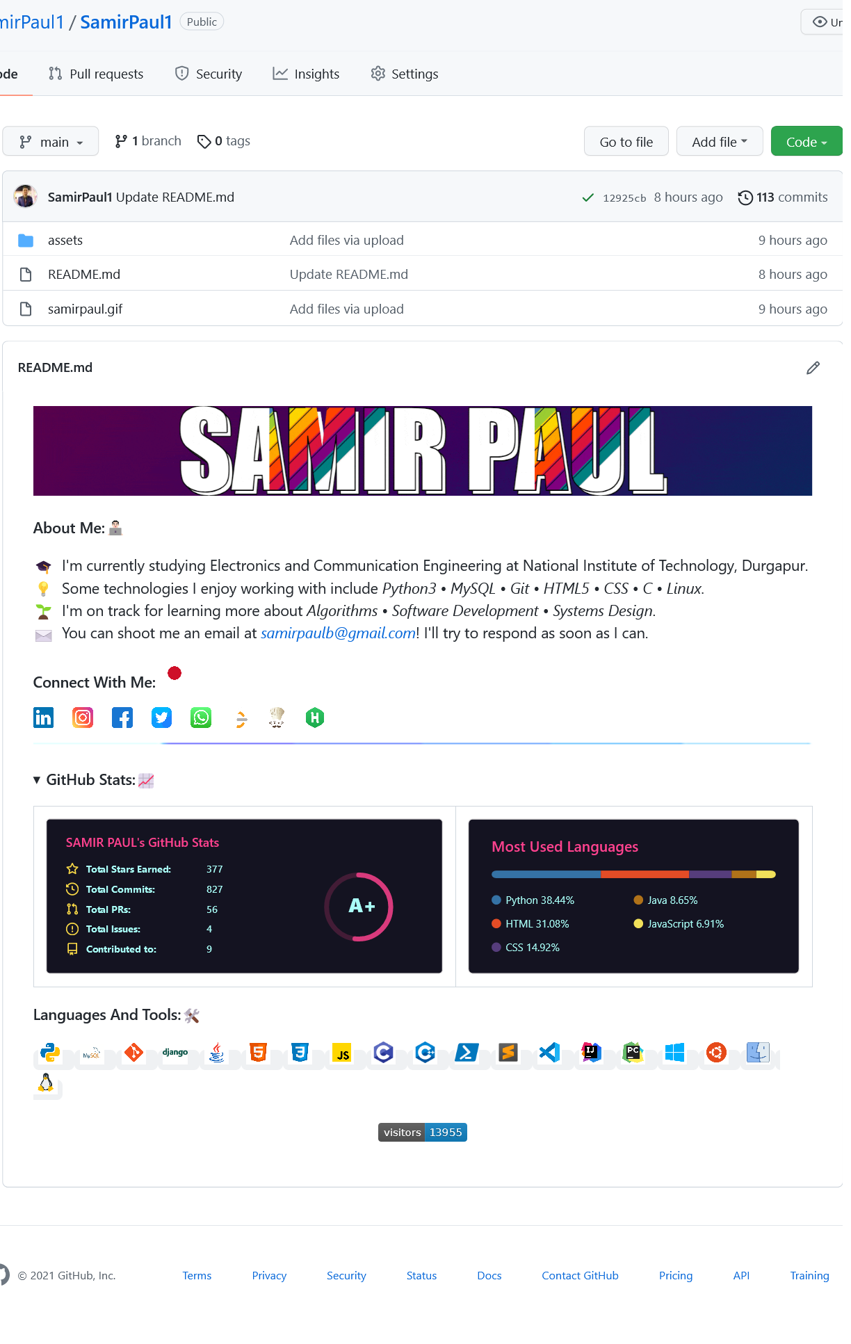 Readme boilerplate GitHub Topics GitHub