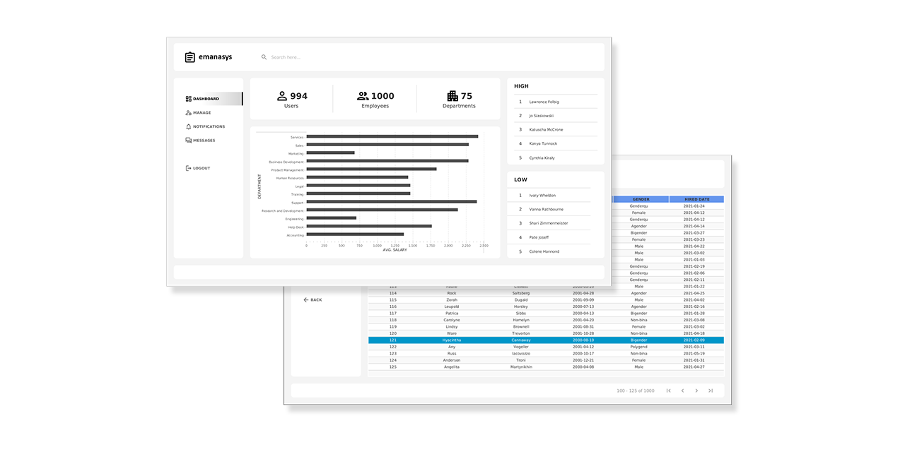 GitHub - sownt/emanasys: A management system base on JavaFX, MySQL.