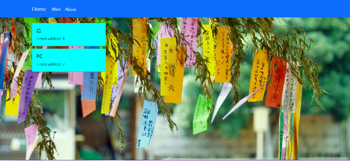 GitHub - Alvil/tanabata