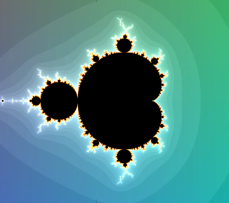 GitHub - ihor-pravdin/mandelbrot-set: Mandelbrot Set rendering