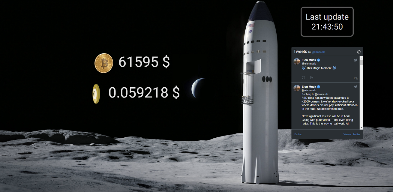 Github Romainchanteloup Stonks Here Is A Nice Little Site For As