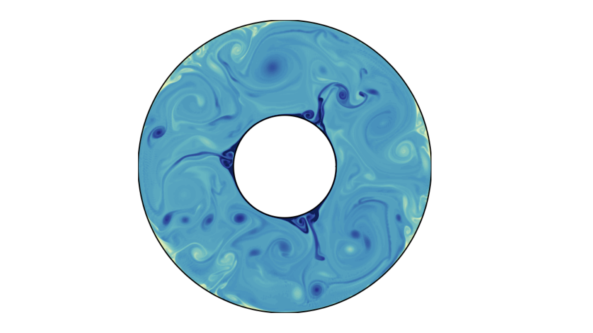 GitHub - venkateshgopinath/FAlCon-DNS: FAlCon-DNS (Framework of time ...