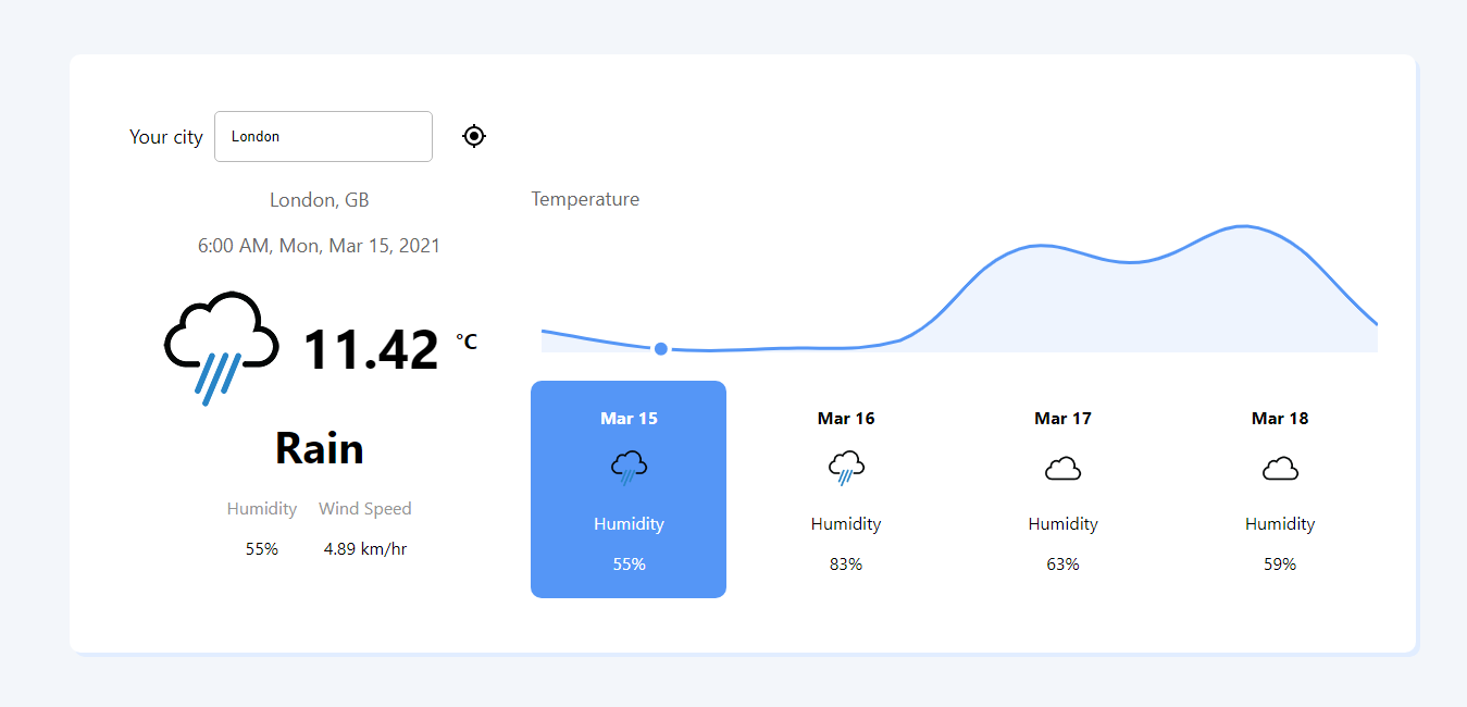 GitHub - MarcoMadera/Weather-Foreast