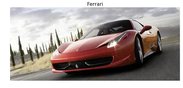 GitHub - ngun7/stanford-cars: Make Model Year recognition of cars using ...