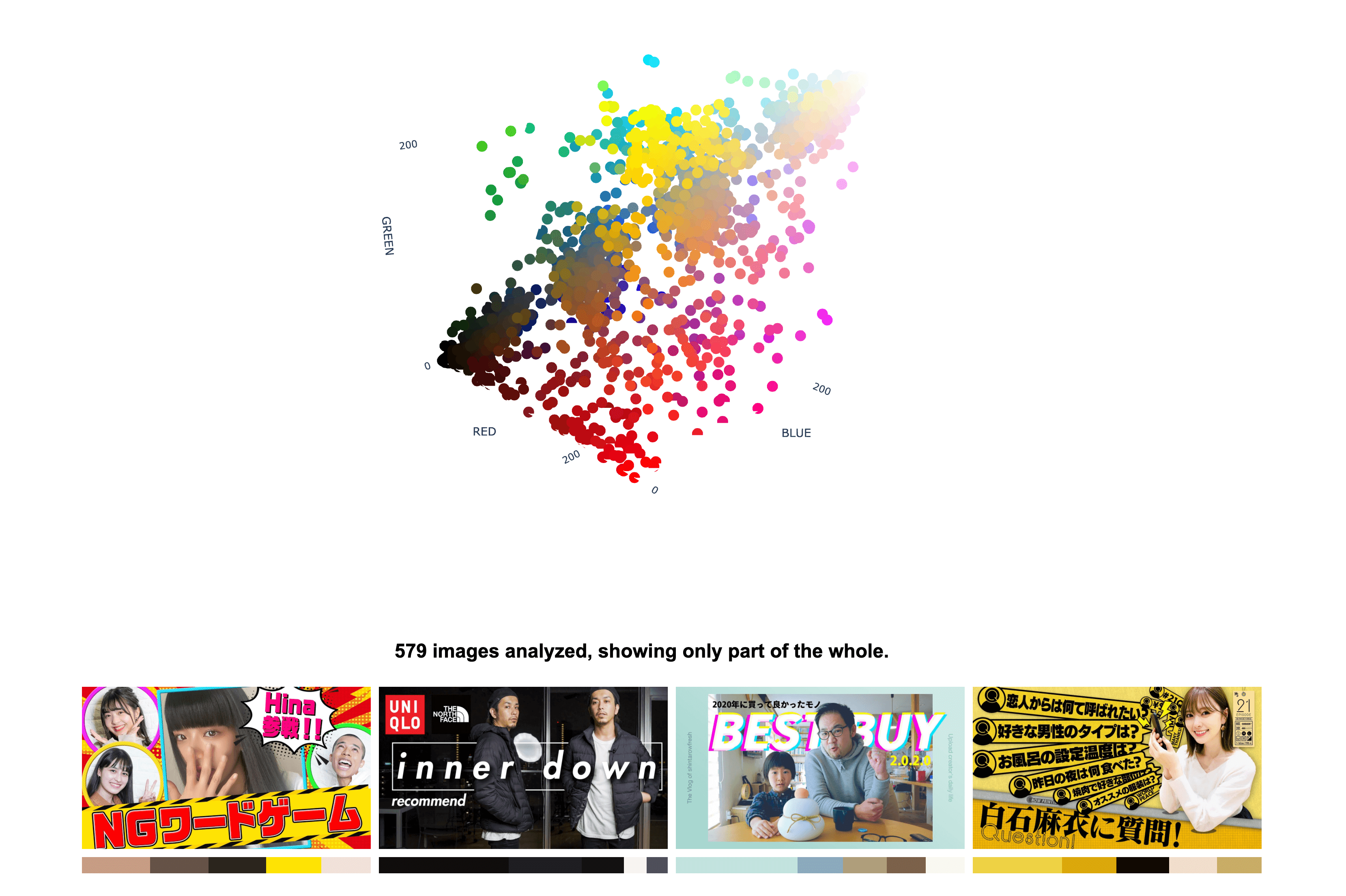 GitHub - junping1/Color-Summarizer: Color Summarizer can analyze ...