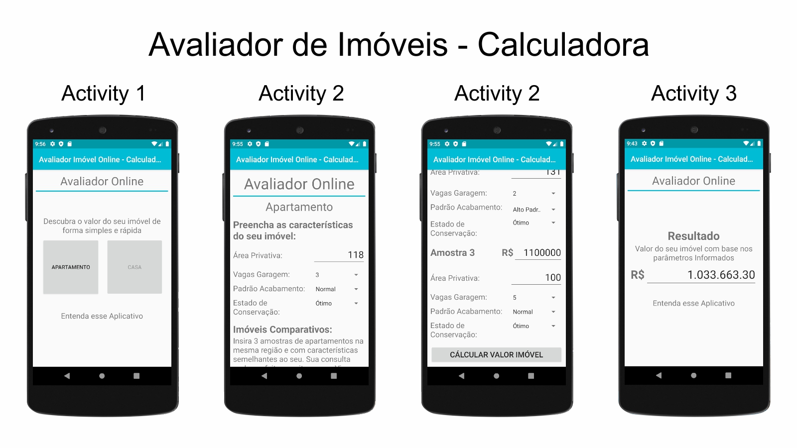 GitHub - rolphmc/projeto-quanto-custa-seu-imovel: Avaliador de Imóveis
