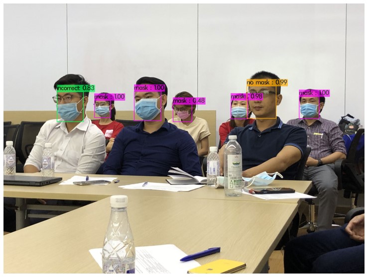 GitHub - thoimai/face_mask_detection: a project about real time mask wearing detection on video ...