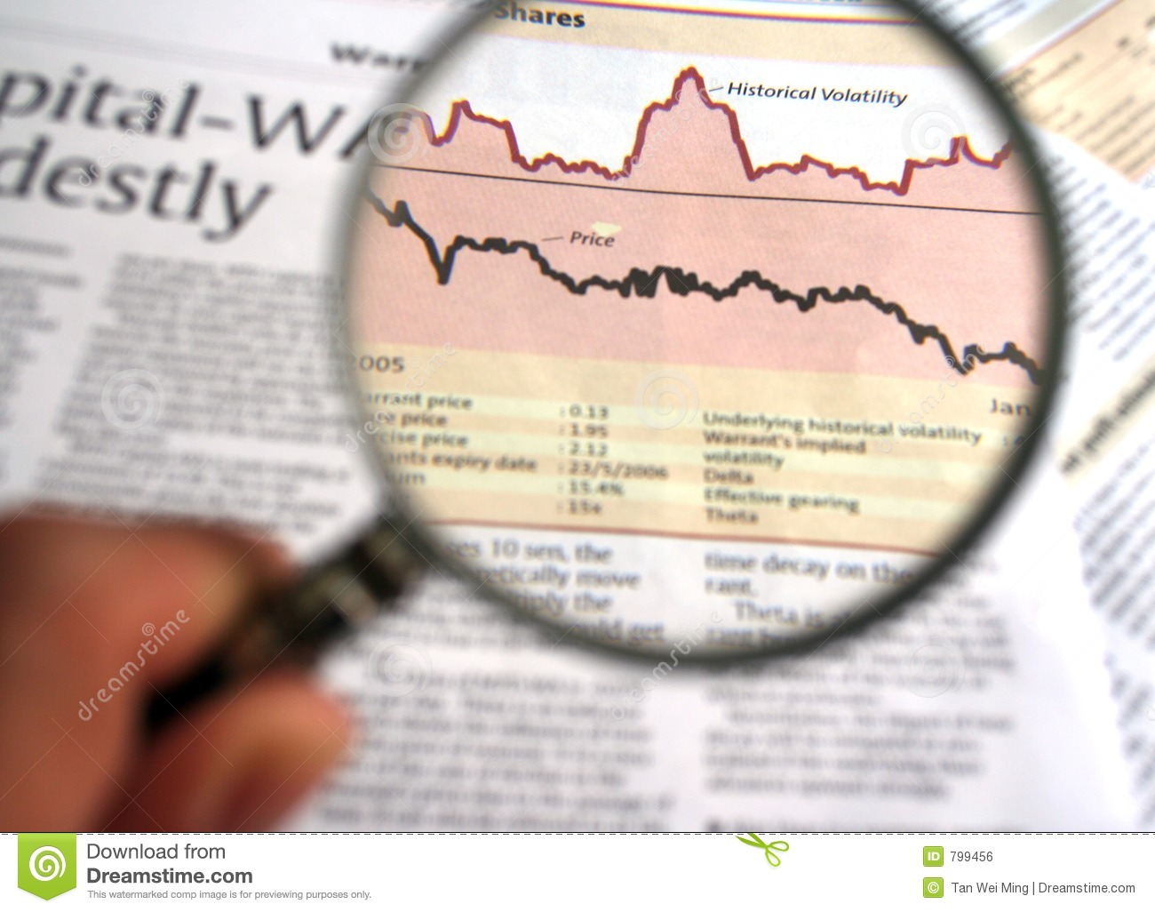 ANZ/Task 1. Exploratory Data Analysis.ipynb at main · isaackarwailow/ANZ · GitHub