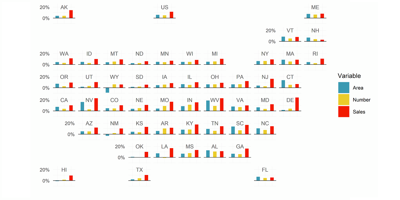 GitHub - cct-datascience/state_organic_ag