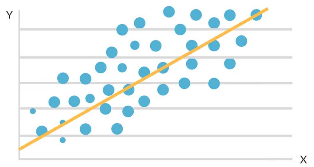 GitHub - gersongerardcruz/regression_analysis_on_house_pricing: This repository contains a ...